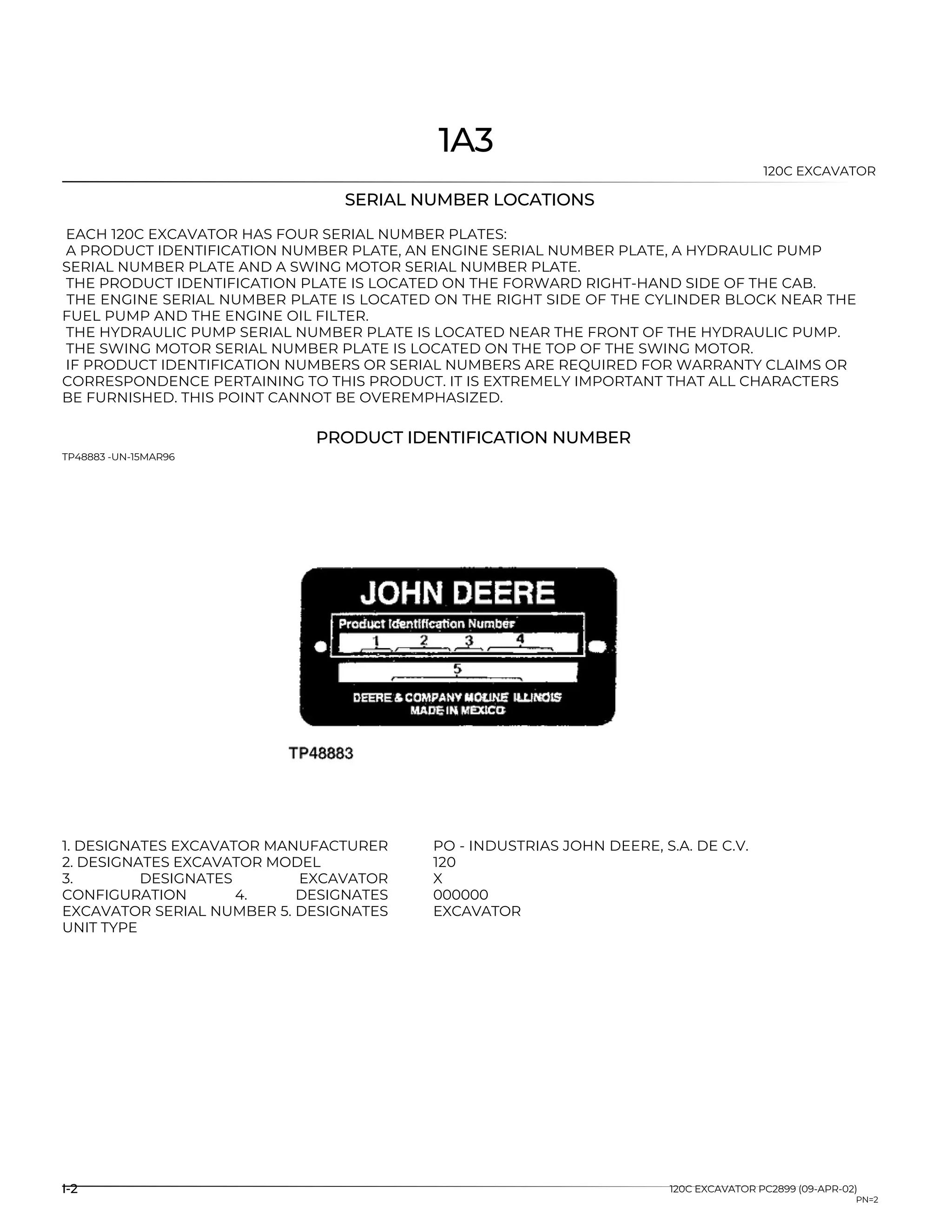 John Deere 120C Excavator Parts Catalog Manual PC2899 | PDF