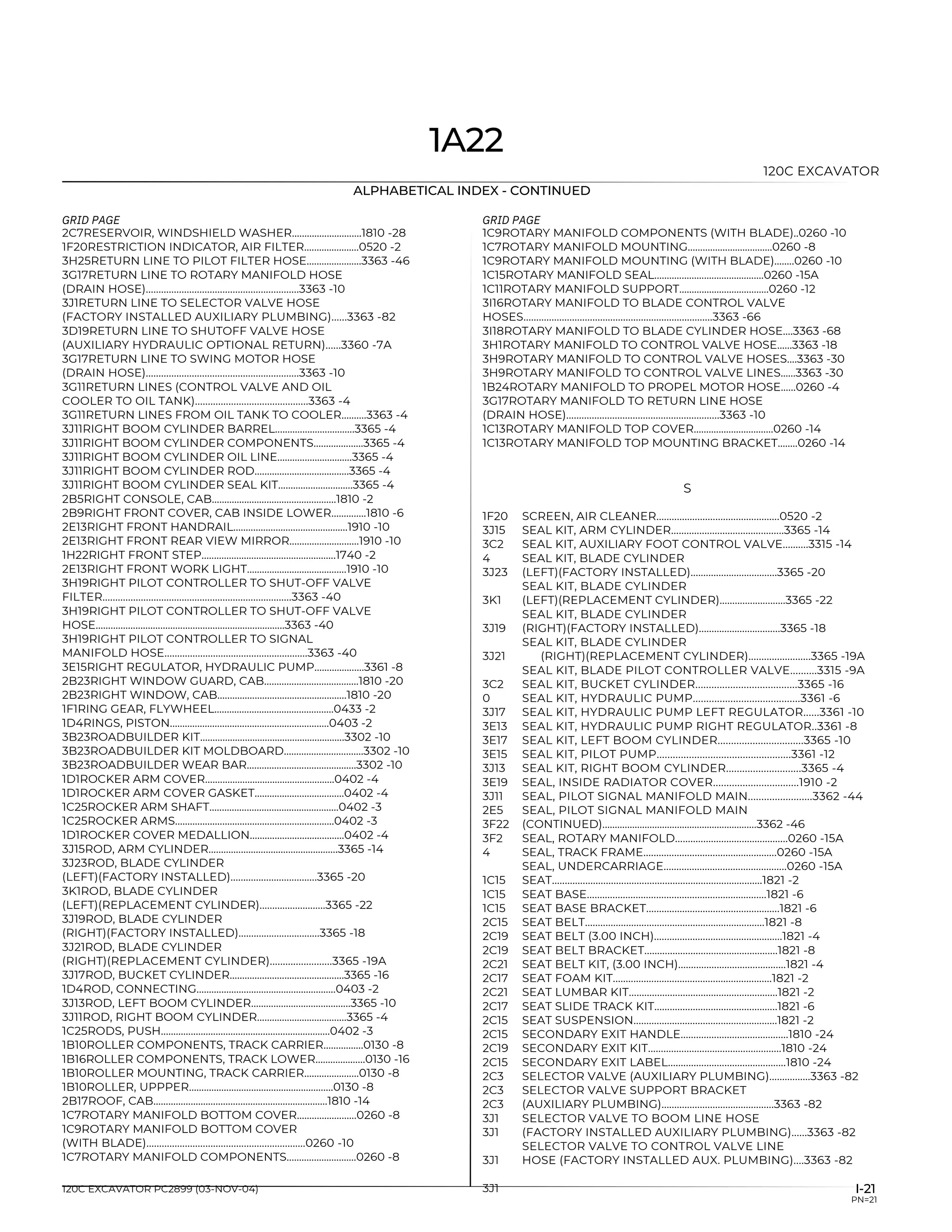 John Deere 120C Excavator Parts Catalog Manual PC2899 | PDF