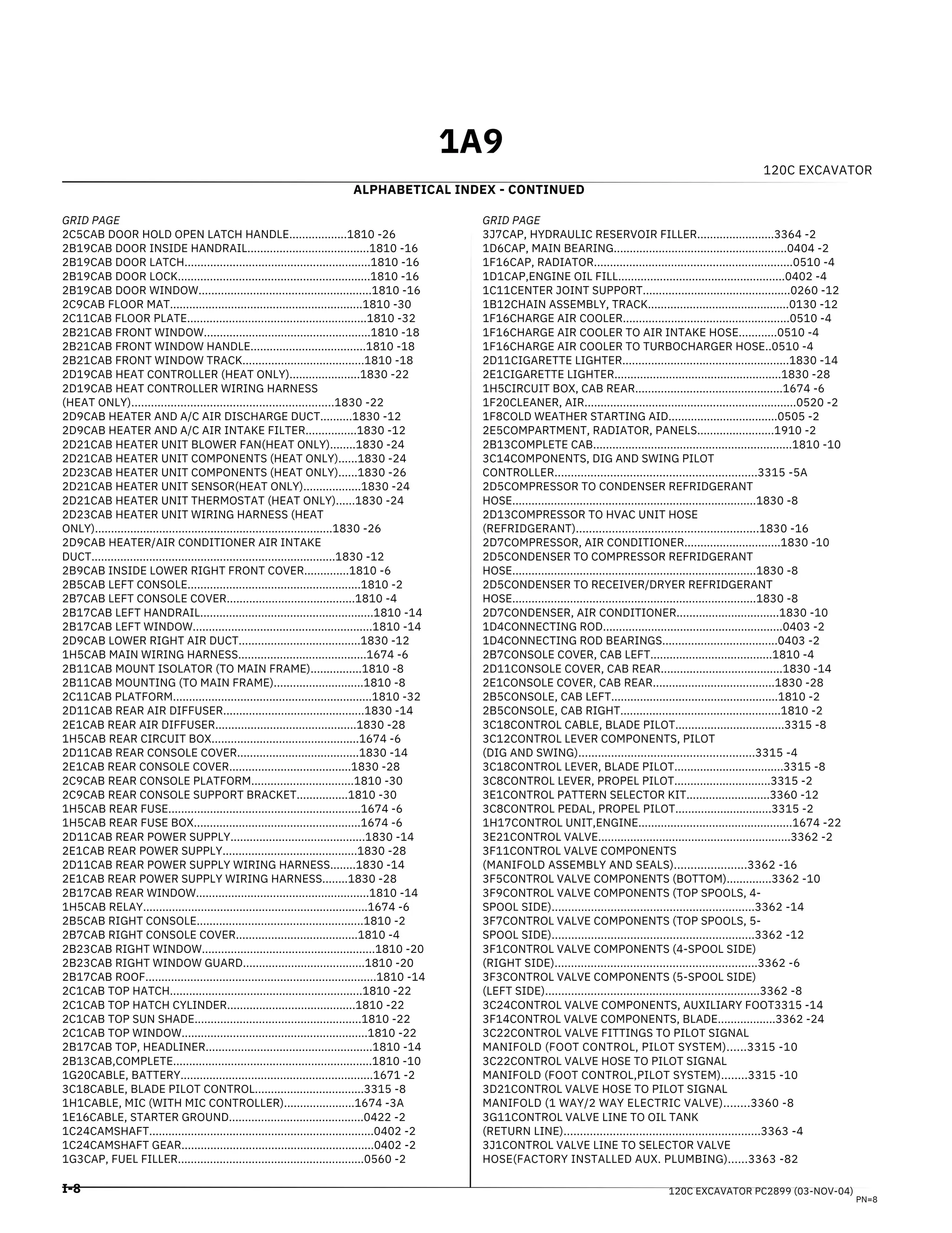 John Deere 120C Excavator Parts Catalog Manual PC2899 | PDF