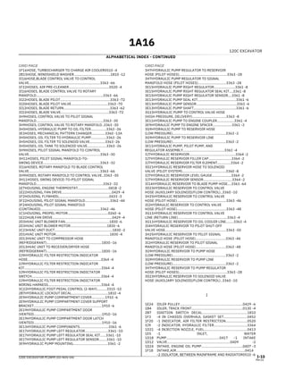 John Deere 120C Excavator Parts Catalog Manual PC2899 | PDF