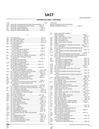 John Deere 120C Excavator Parts Catalog Manual PC2899 | PDF