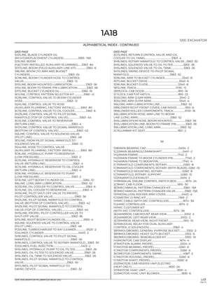 John Deere 120C Excavator Parts Catalog Manual PC2899 | PDF