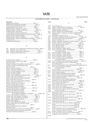 John Deere 120C Excavator Parts Catalog Manual PC2899 | PDF