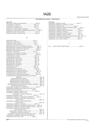 John Deere 120C Excavator Parts Catalog Manual PC2899 | PDF