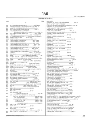 John Deere 120C Excavator Parts Catalog Manual PC2899 | PDF