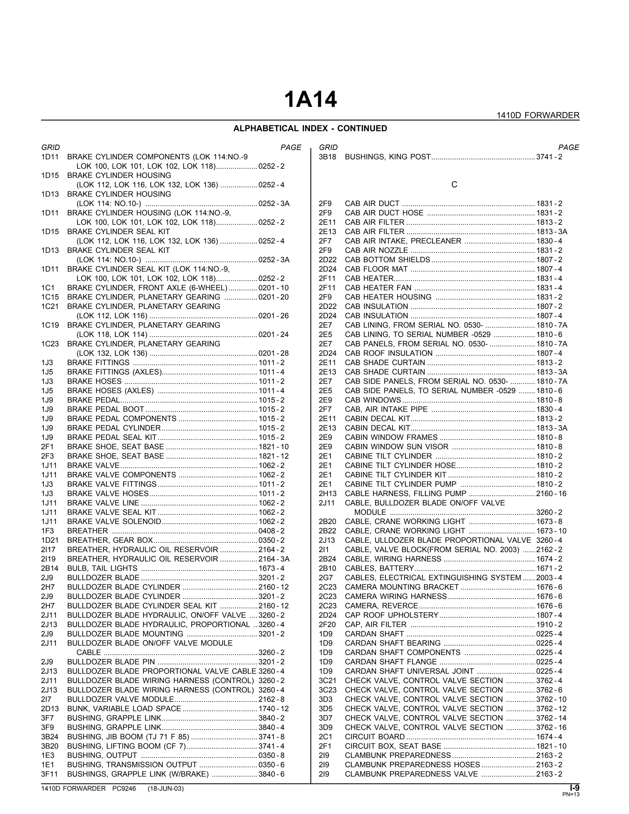 John Deere 1410D Forwarders Parts Catalog Manual.pdf