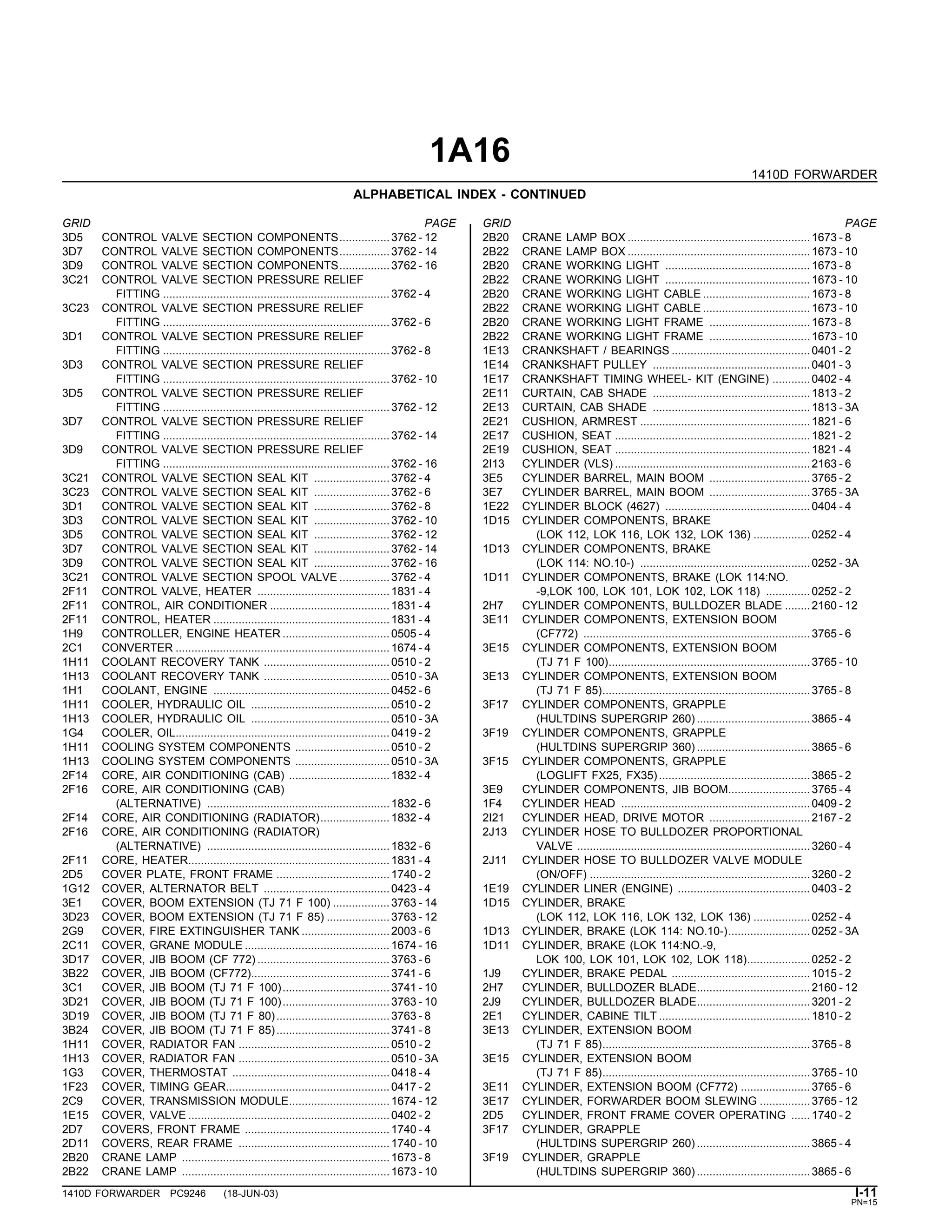 John Deere 1410D Forwarders Parts Catalog Manual.pdf