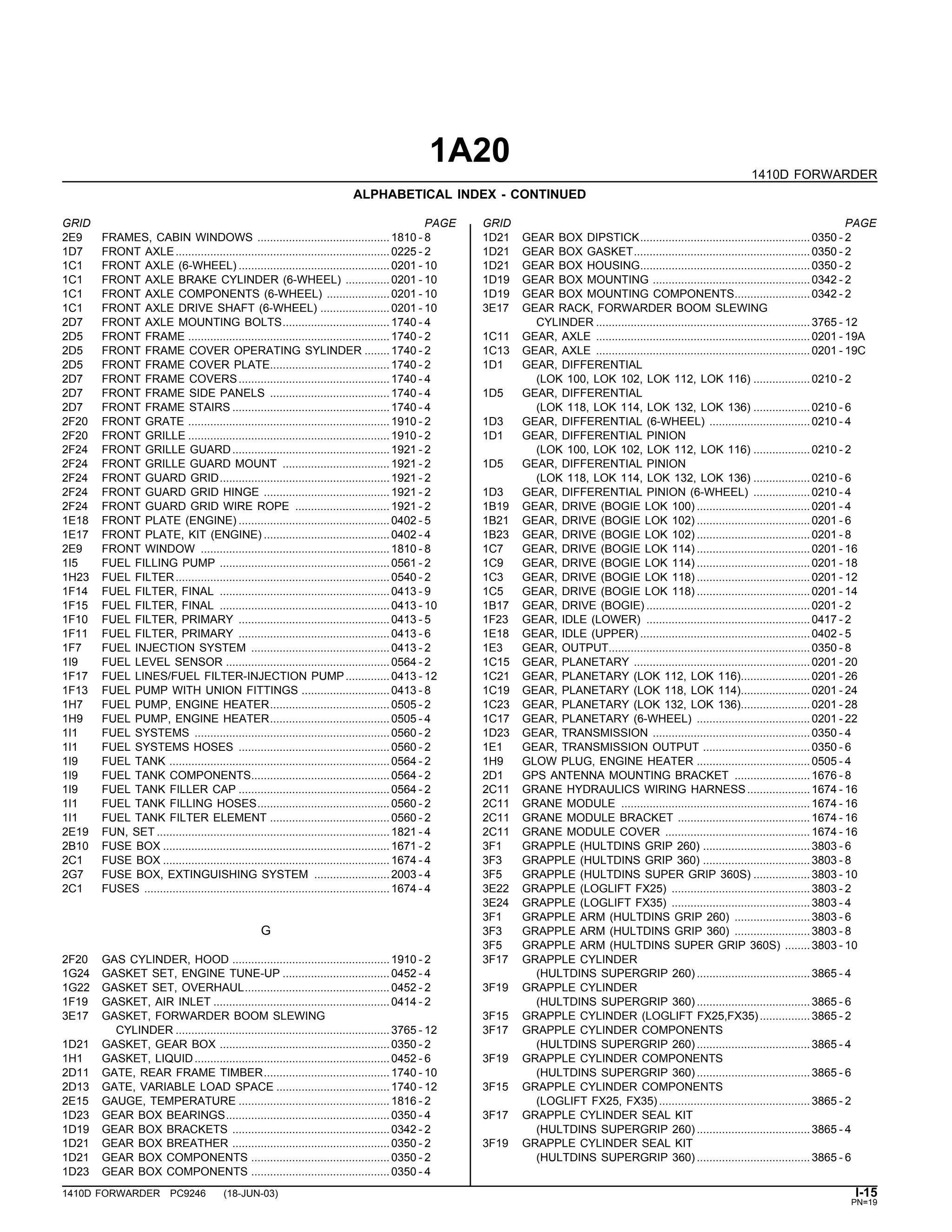 John Deere 1410D Forwarders Parts Catalog Manual.pdf
