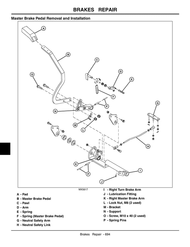 John deere 1445 front mower service repair manual | PDF