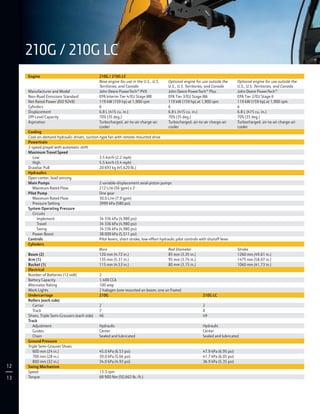 John Deere 210g 210glc Excavator Service Manual.pdf