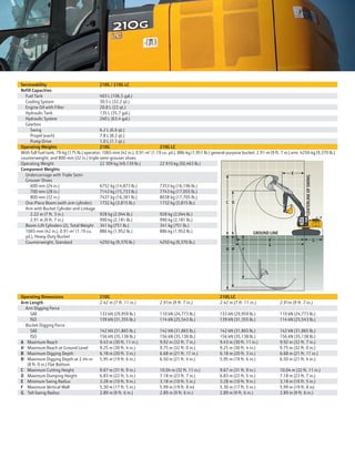 John Deere 210g 210glc Excavator Service Manual.pdf
