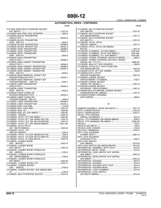 John Deere 210LE Landscape Loader Parts Manual.pdf