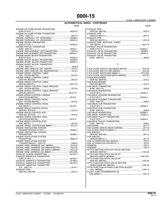 John Deere 210LE Landscape Loader Parts Manual.pdf