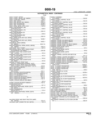John Deere 210LE Landscape Loader Parts Manual.pdf