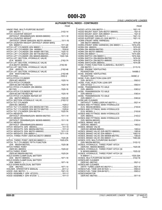 John Deere 210LE Landscape Loader Parts Manual.pdf