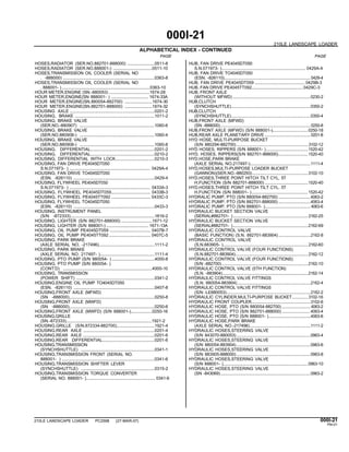 John Deere 210LE Landscape Loader Parts Manual.pdf