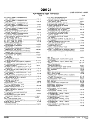 John Deere 210LE Landscape Loader Parts Manual.pdf