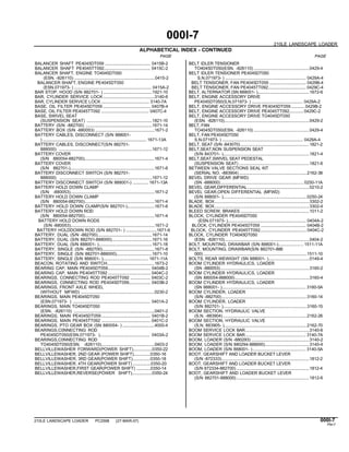 John Deere 210LE Landscape Loader Parts Manual.pdf