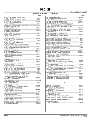 John Deere 210LE Backhoe Loader Parts Manual | PDF