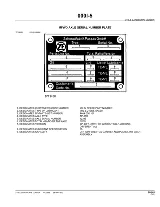 John Deere 210LE Backhoe Loader Parts Manual | PDF