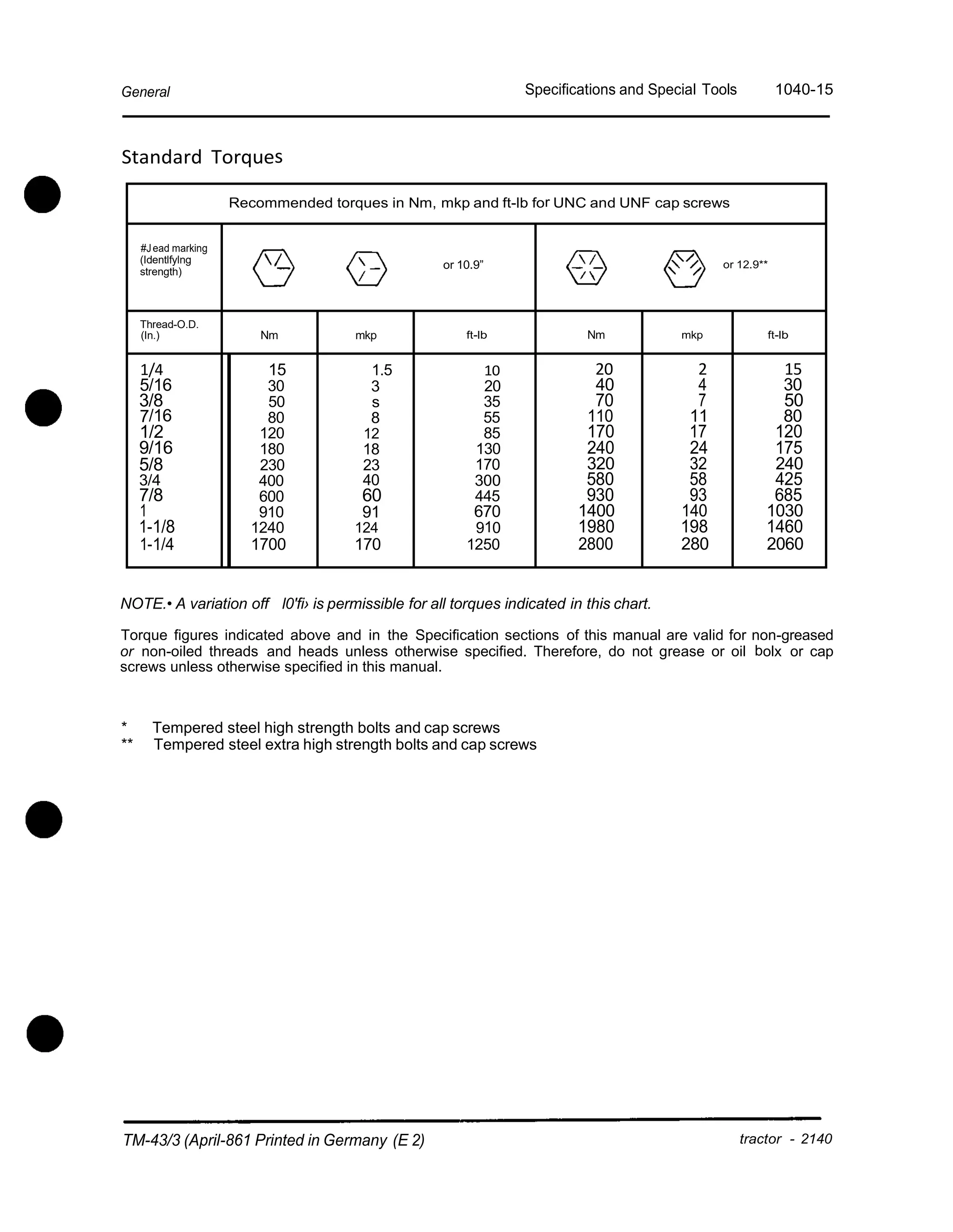 John Deere 2140 Tractor Technical Service Repair Manual.pdf