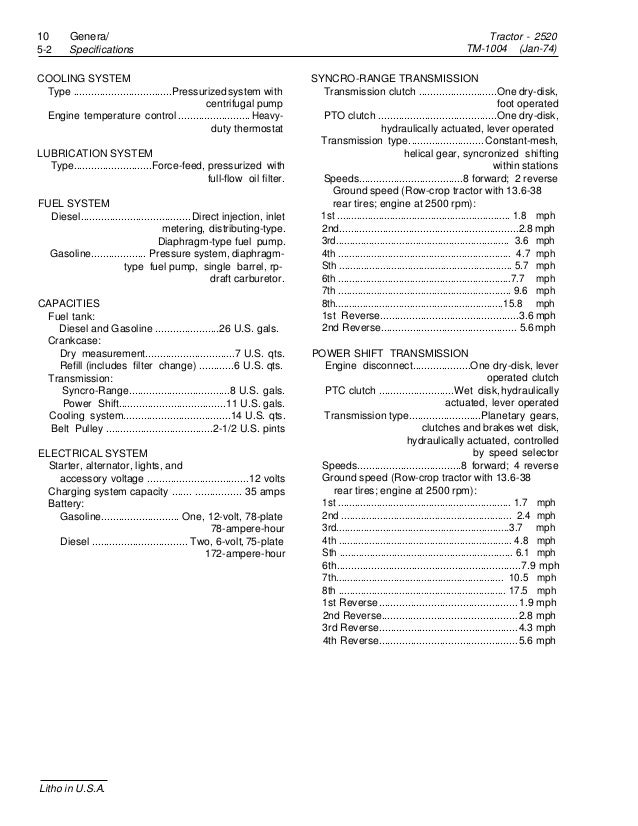 John Deere 2520 Tractor Technical Manual.pdf
