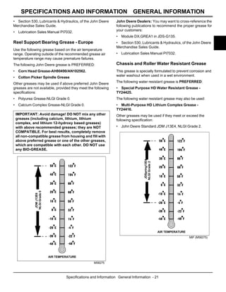 John Deere 2653a Diesel Professional Utility Mower Service Technical ...