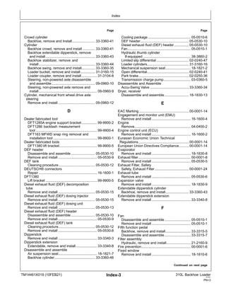 John Deere 310L Backhoe Loader REPAIR TECHNICAL MANUAL.pdf