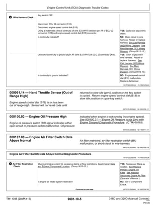 John deere 318d 320d skid steer specs Operation Manual.pdf