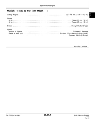 John Deere 32 Inch Commercial Walk-Behind Mower Service Repair Manual.pdf