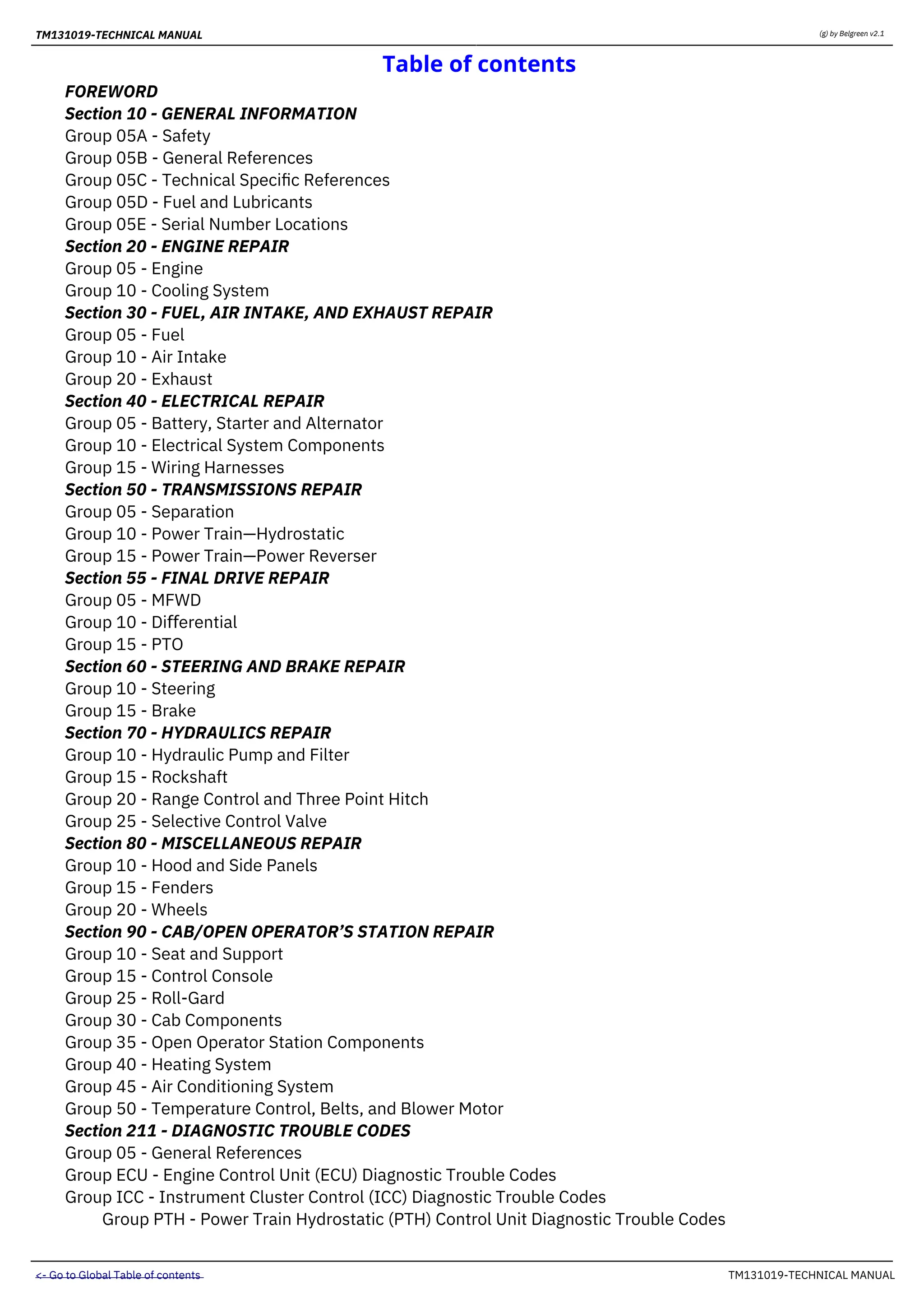 John Deere 4044M 4066R Tractor Service Manual TM131019 PDF | PDF