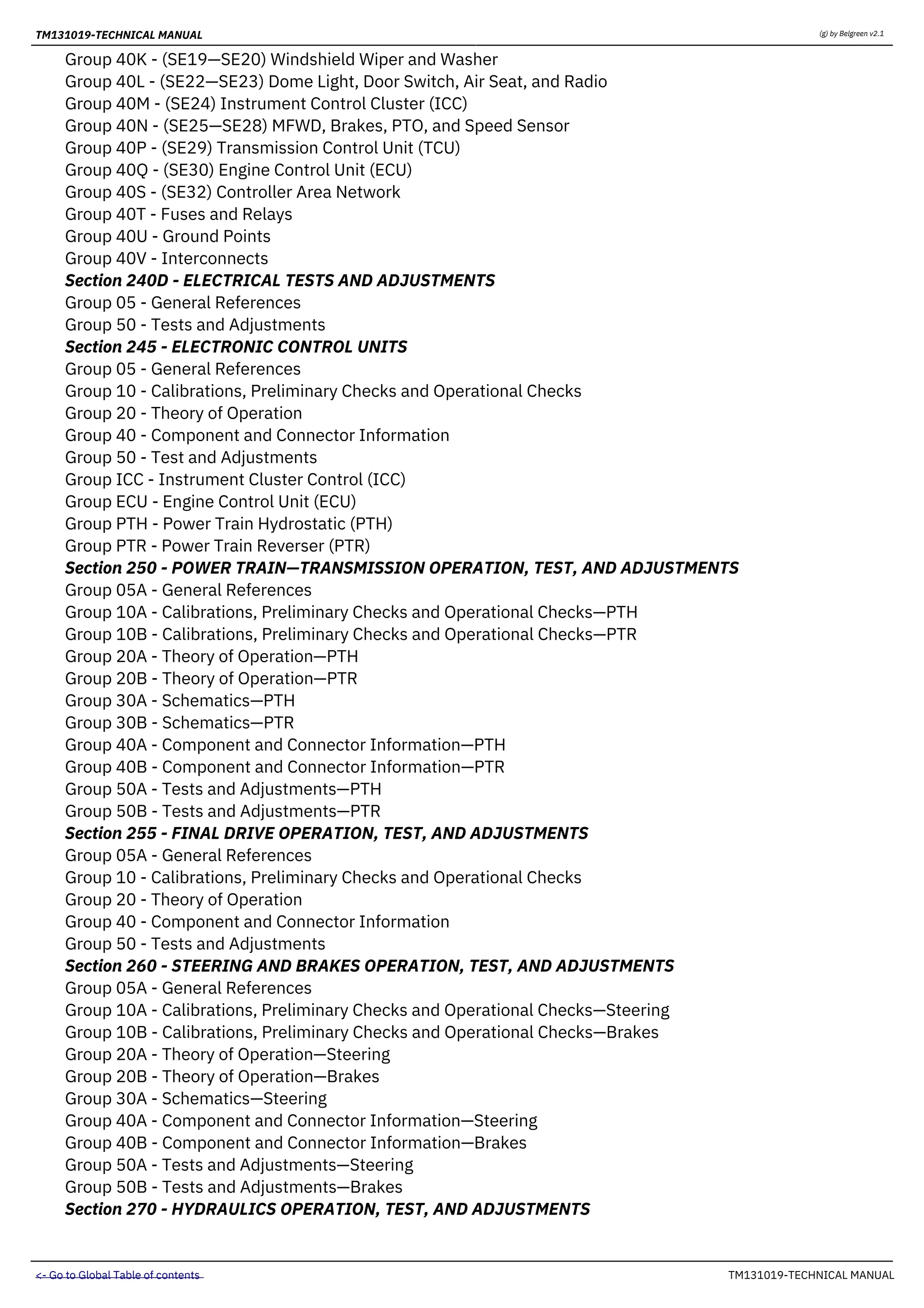 John Deere 4044M 4066R Tractor Service Manual TM131019 PDF | PDF