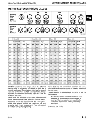 John deere 415 lawn garden tractor service repair manual | PDF