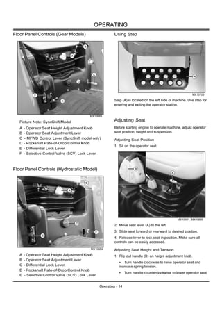 John Deere 4210 4310 4410 Compact Utility Tractors Operators Manual.pdf