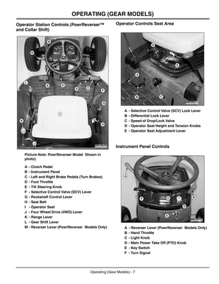 John Deere 4500, 4600, 4700 Utility Tractors Operators Manual.pdf
