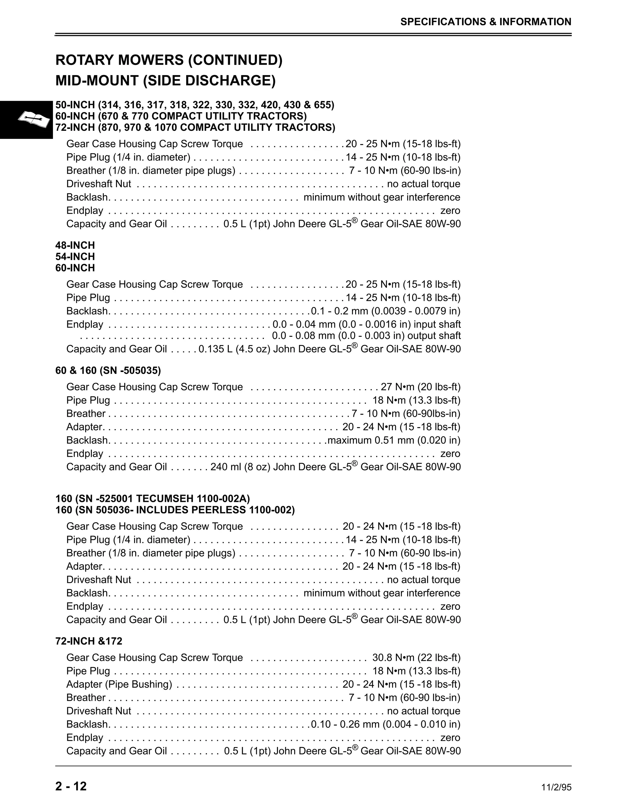 John deere 47, 59 & 359 snowblowers service repair manual | PDF