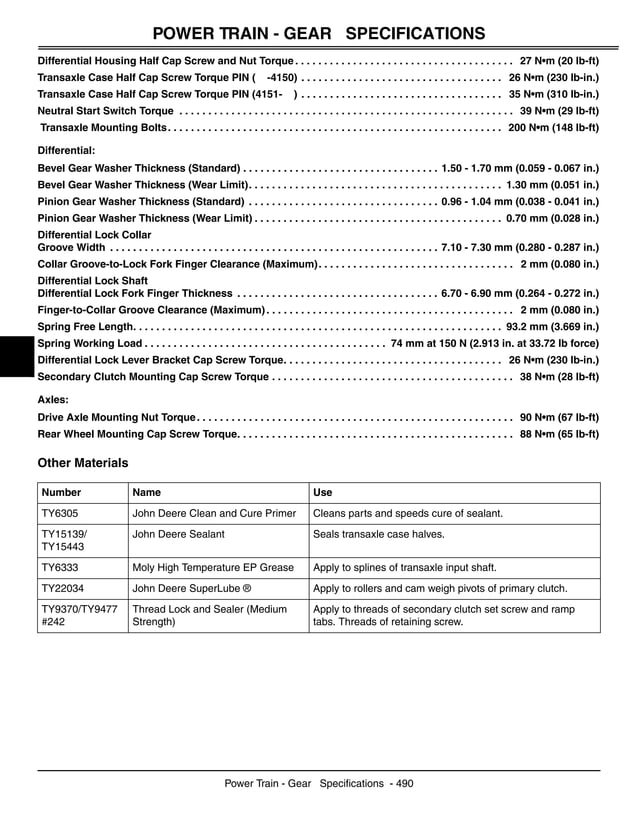 John deere 4x2 and 4x6 gator utility vehicle service repair manual ...