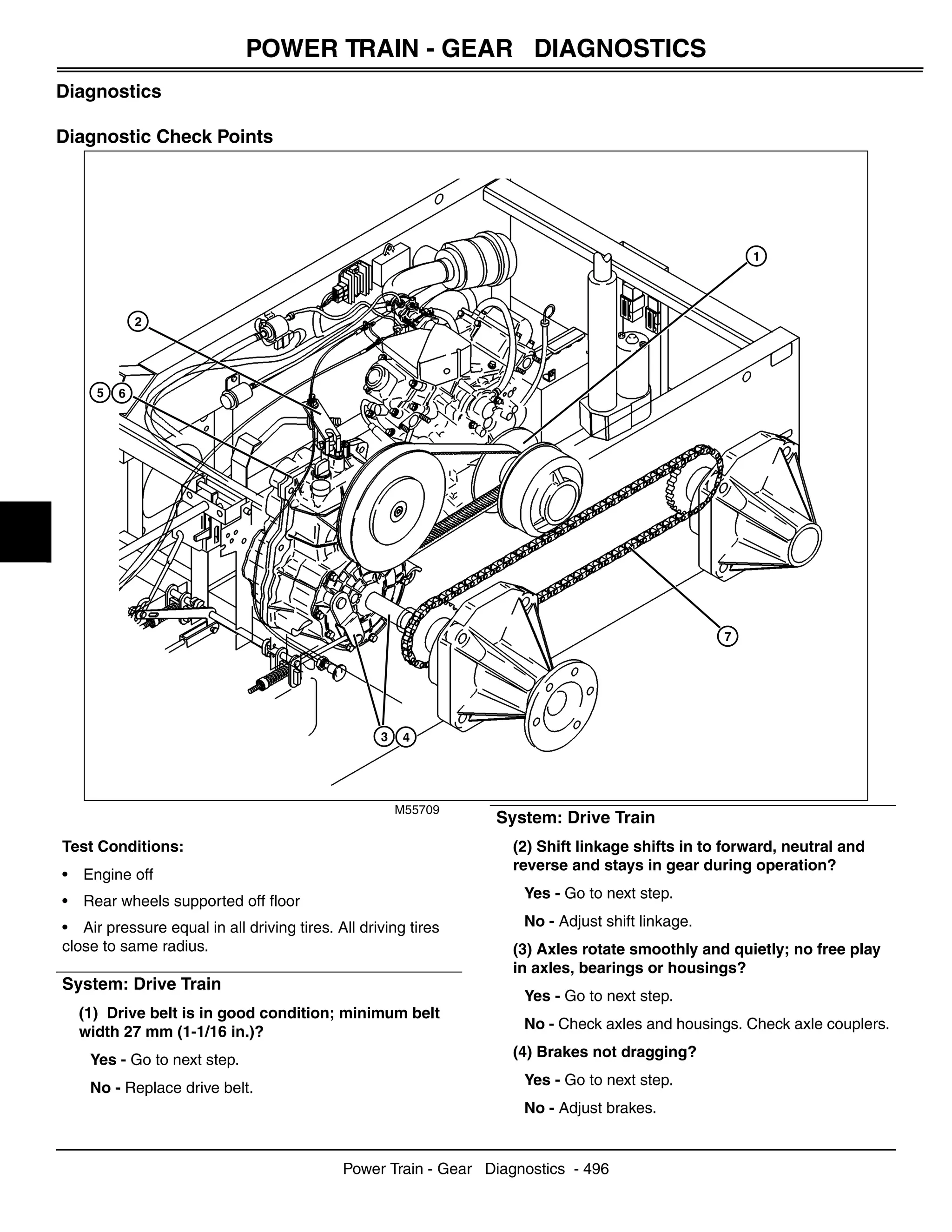John deere 4x2 and 4x6 gator utility vehicle service repair manual ...