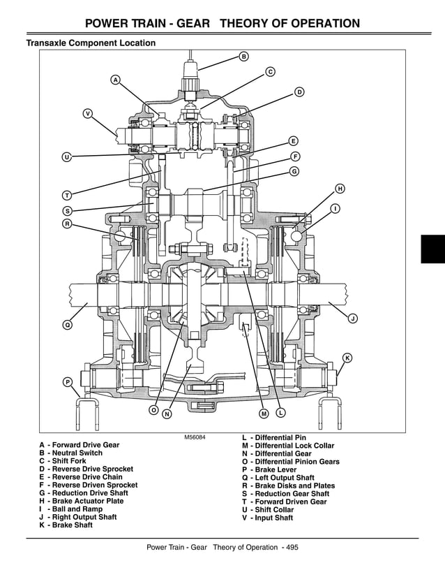 John deere 4x2 and 4x6 gator utility vehicle service repair manual ...