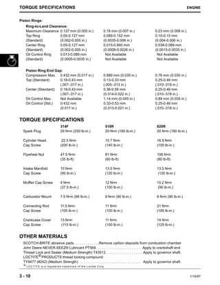 John deere 518 r walk behind tillers service repair manual (tm1687) | PDF