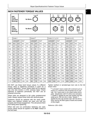John deere 54 inch commercial walk behind mower service repair manual | PDF