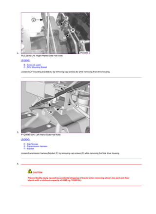 John Deere 6115D (Tier 0 - Tier 3Stage IIIA) Tractors Service Repair ...