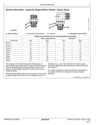 John Deere 7130 7230 7330 7430 7530 Tractors Diagnostic Service Manual.pdf