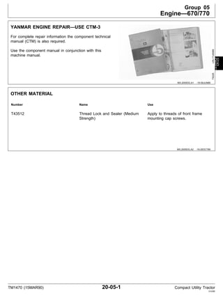 John deere 770 compact utility tractor service repair manual | PDF