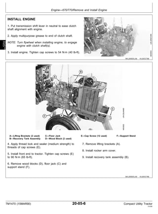 John deere 770 compact utility tractor service repair manual | PDF