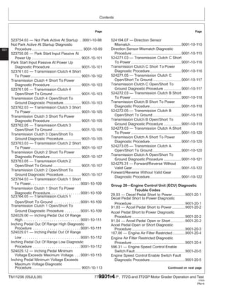 john Deere 770g Motor Grader Operation Manual.pdf