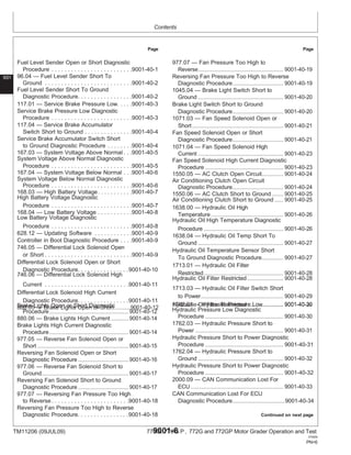 John Deere 770g Motor Grader Operation Manual.pdf