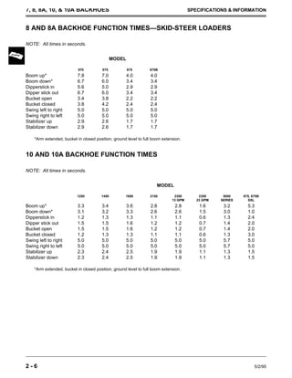 John deere 7, 8, 8 a, 10, &10a backhoes service repair manual | PDF