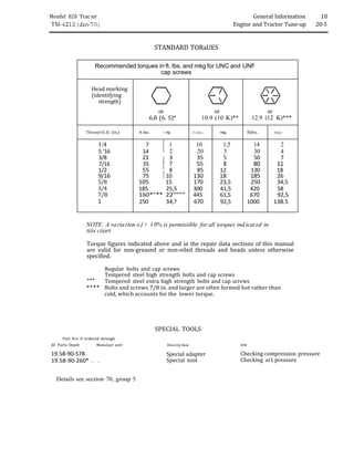 John Deere 820 Tractor Service Technical Manual.pdf