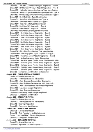 JOHN DEERE 9450 9550 9650 COMBINE OPERATORS | PDF